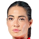 Ryann Danielle Torrero Rojas – Planeta Once